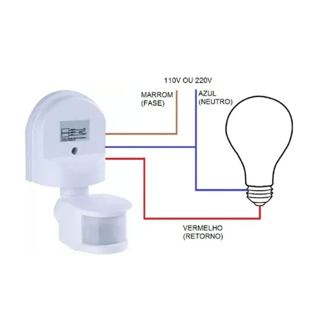Sensor De Presença Externo Fotocélula 12 Metros Prova Dagua ...